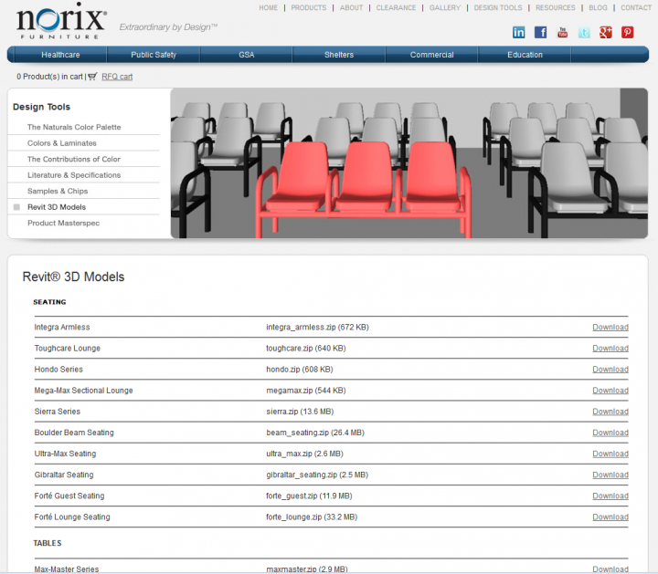 norix.png » What Revit Wants
