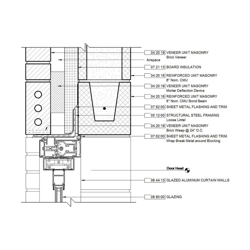 Want Access To 27500 Revit Drafting Views And Around 1000 Revit