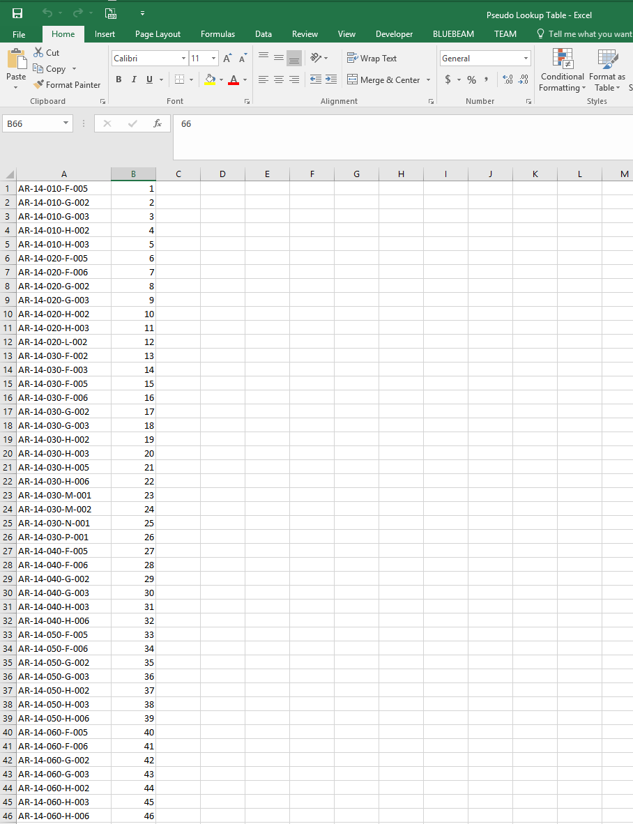 Lookup Table