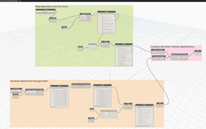 Batch Checking Dependencies of your Dynamo Nodes and Packages » What Revit Wants