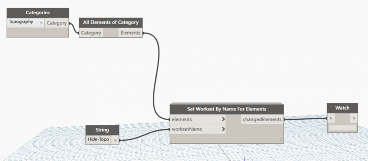 Upgrading Corrupt Or Problem Models In Revit And How To Fix Spot