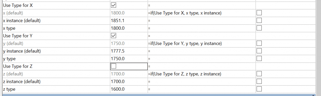 Making a Family that Can Use Either Instance or Type Dimensions » What ...