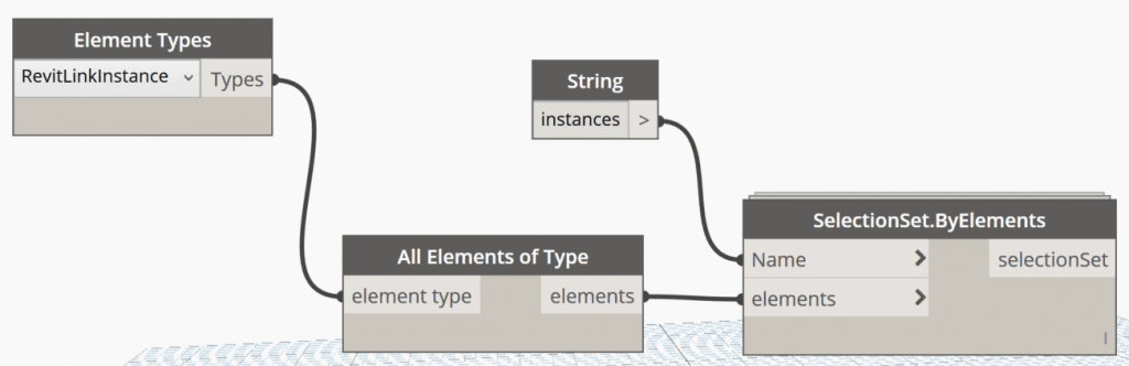 Use A Linked Model Container To Populate Nested Links In A Federated Model What Revit Wants