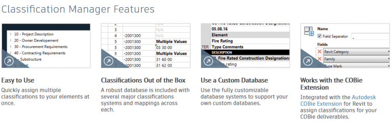 Autodesk Classification Manager for Revit Archives » What Revit Wants